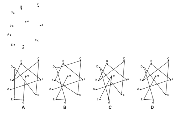 TSA 2D To 3D Interpretation Practice Test [+ Connect Dots]