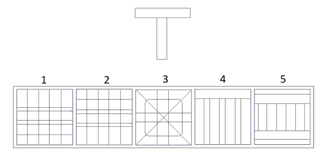 CAT4 Level F Year 9-10 Practice Test [+ Free Sample Qs]