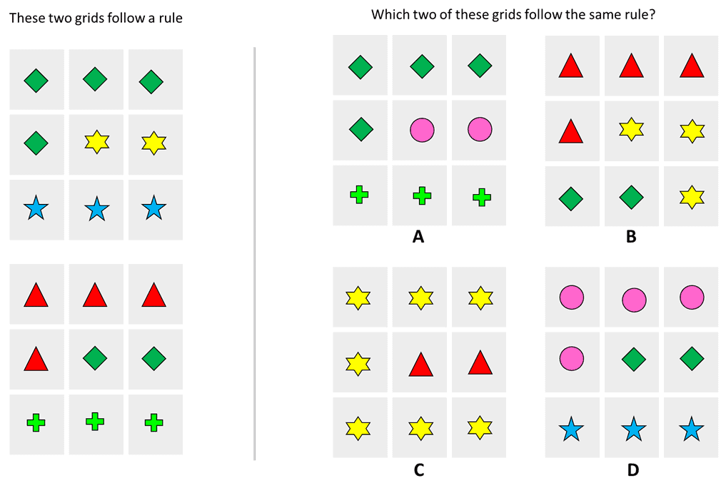 NAV Canada Air Traffic Control Online Test Practice [2025]